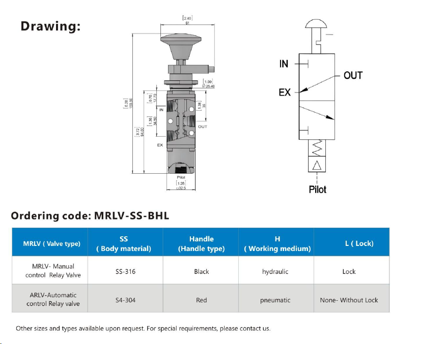 USUN ModeI: MRLV-SS-BHL - Buy High pressure SS316 relay valve Product ...