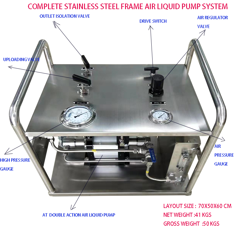 USUN Model:US-AT100 Maximum 80MPA air driven liquid pump system - Buy ...