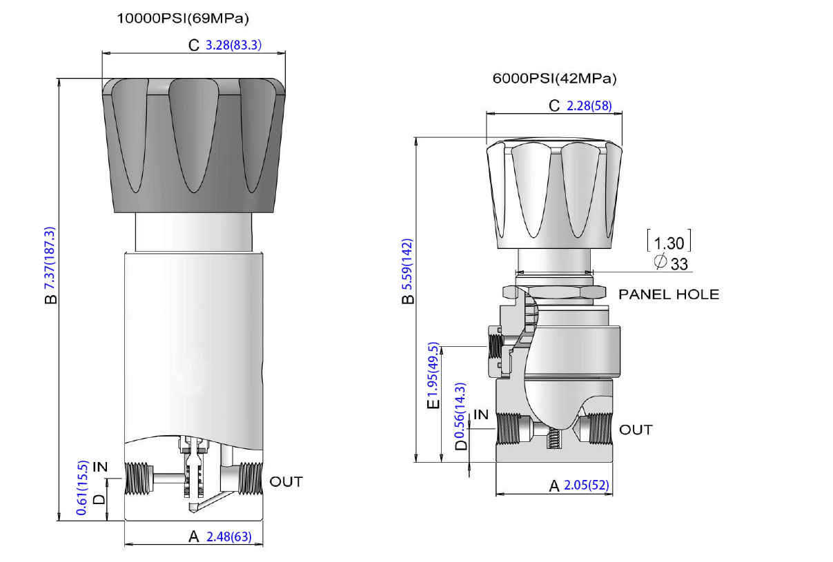 USUN Model :PRV10SS1-FNPT4 - Buy High pressure regulator valve Product ...